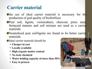 Biofertilizer | PPTX