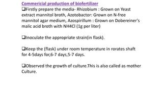 Biofertilizer | PPTX