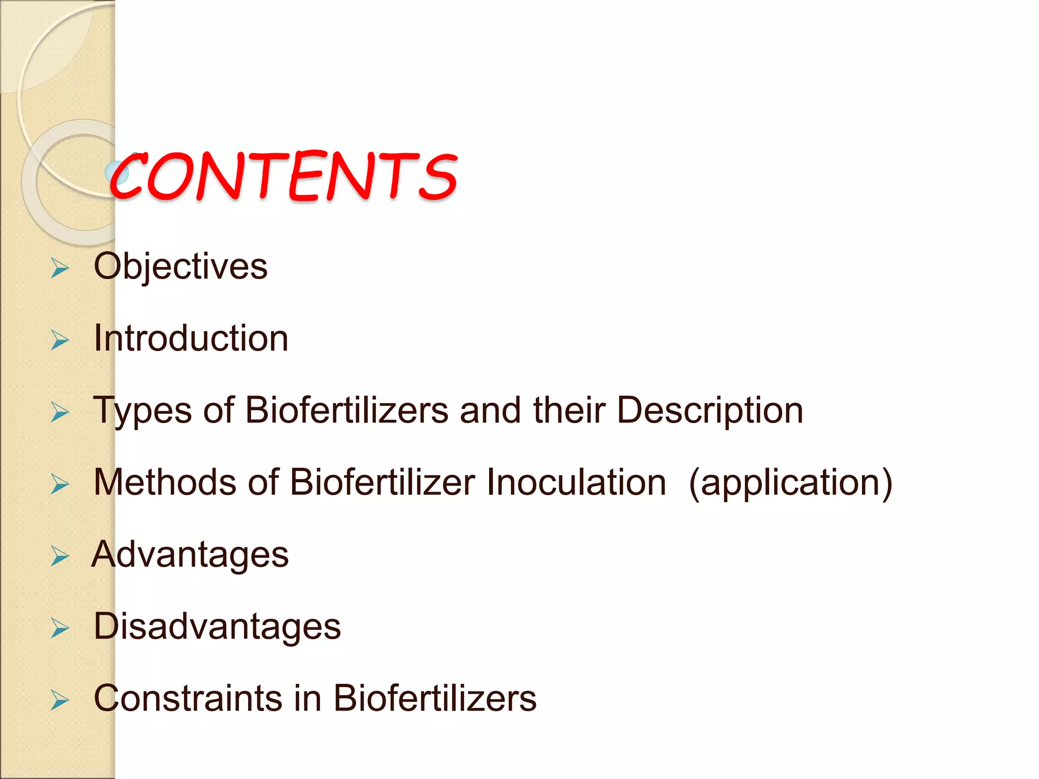 biofertilizer.ppt