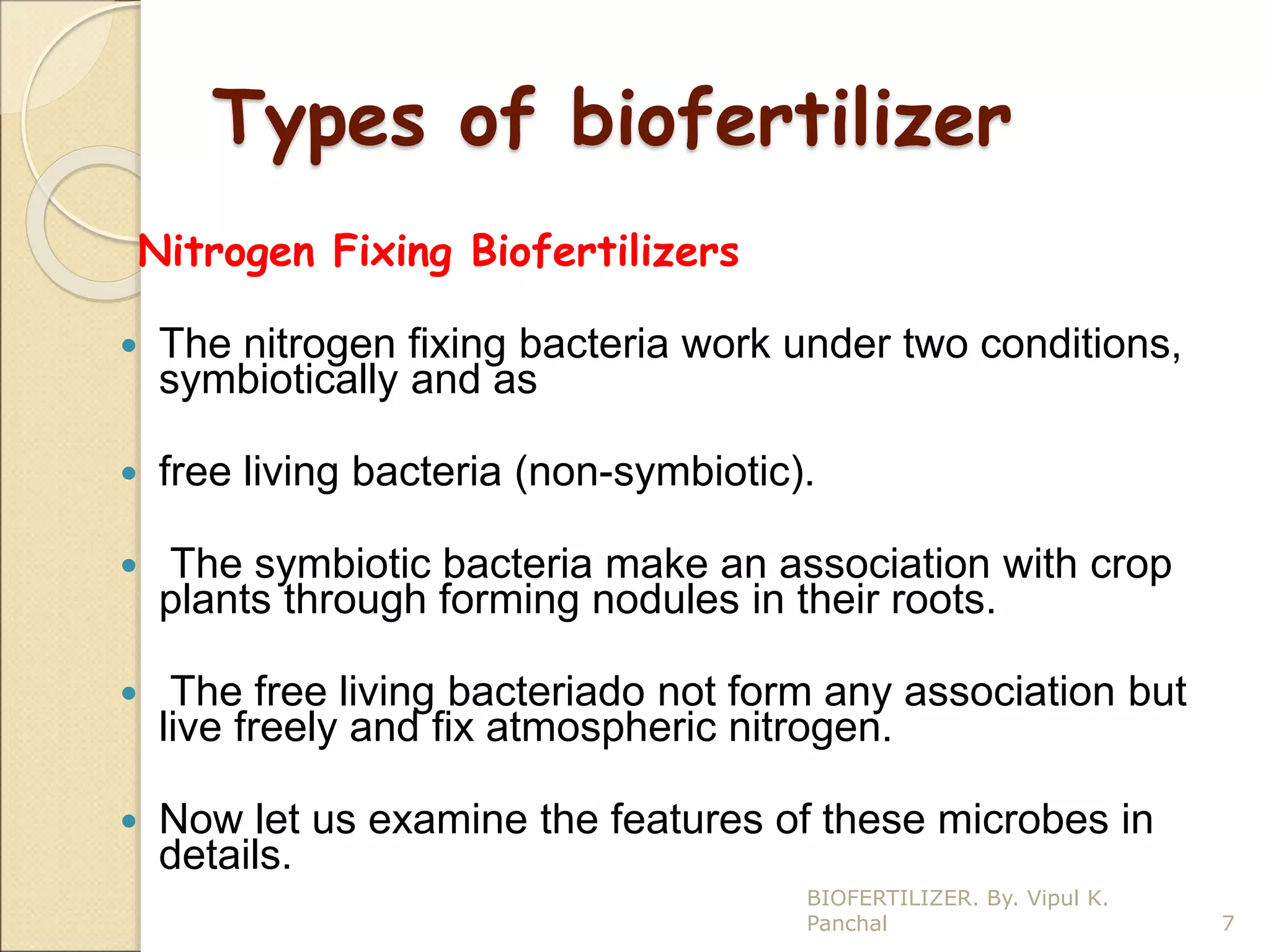 biofertilizer.ppt