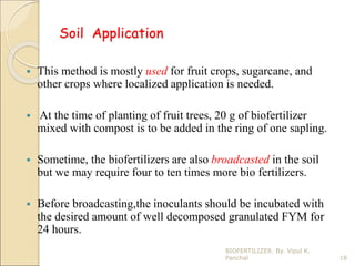 biofertilizer.ppt