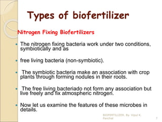biofertilizer.ppt