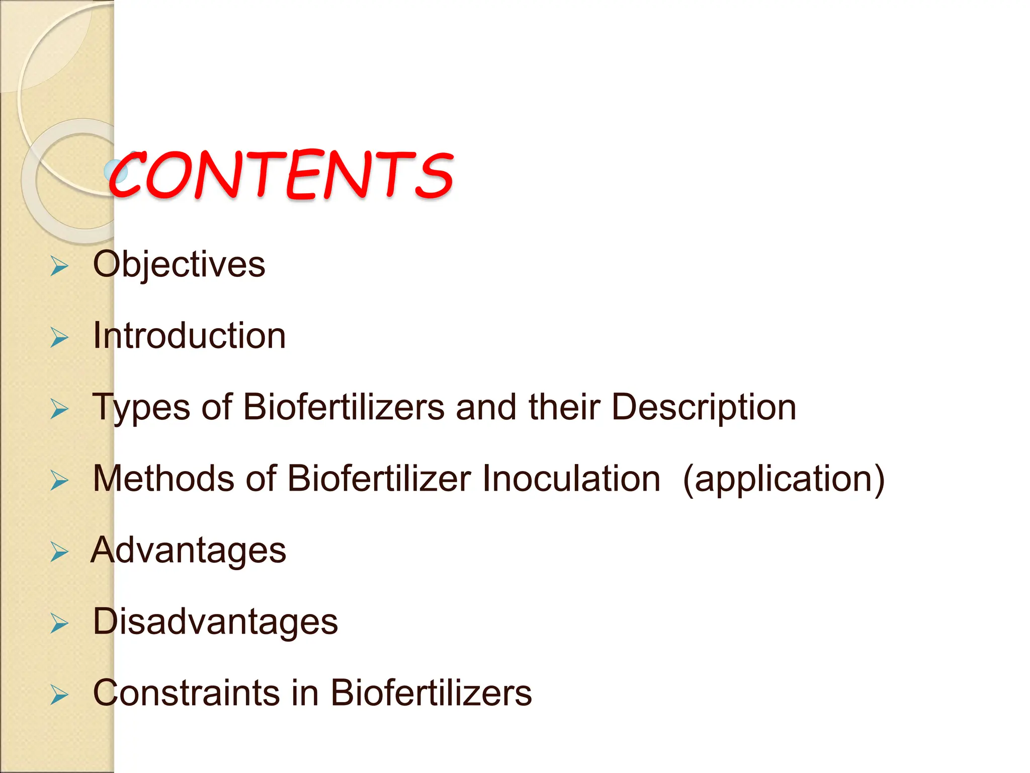 biofertilizer.ppt | Agriculture | Industries