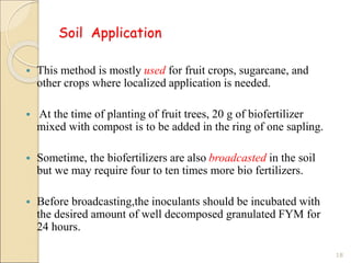biofertilizer.ppt | Agriculture | Industries