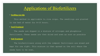 biofertilizer.ppt(introduction,types,uses) | PPT