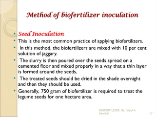 Biofertilizer soil amendments and its study material.ppt
