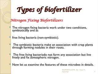 Biofertilizer soil amendments and its study material.ppt