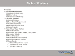 Biofertilizer Manufacturing Plant Project Report PPT 2021-2026 | PPTX