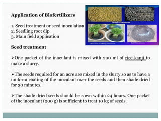 Biofertilizer 2022.pptx