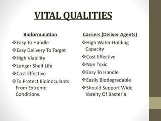 Formulations Of Biofertilizers | PPTX