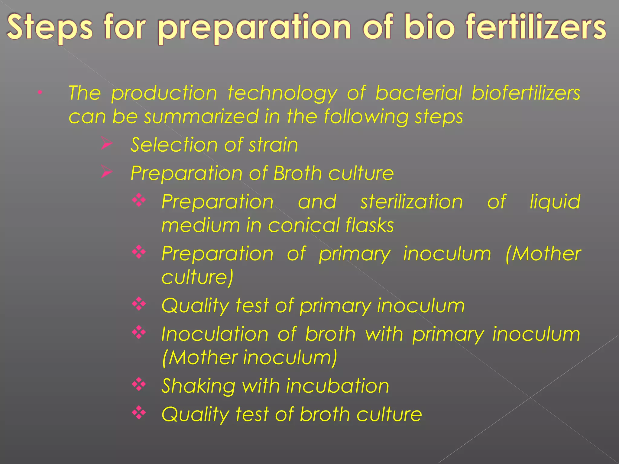 Biofertilizer Technology ppt | PPT