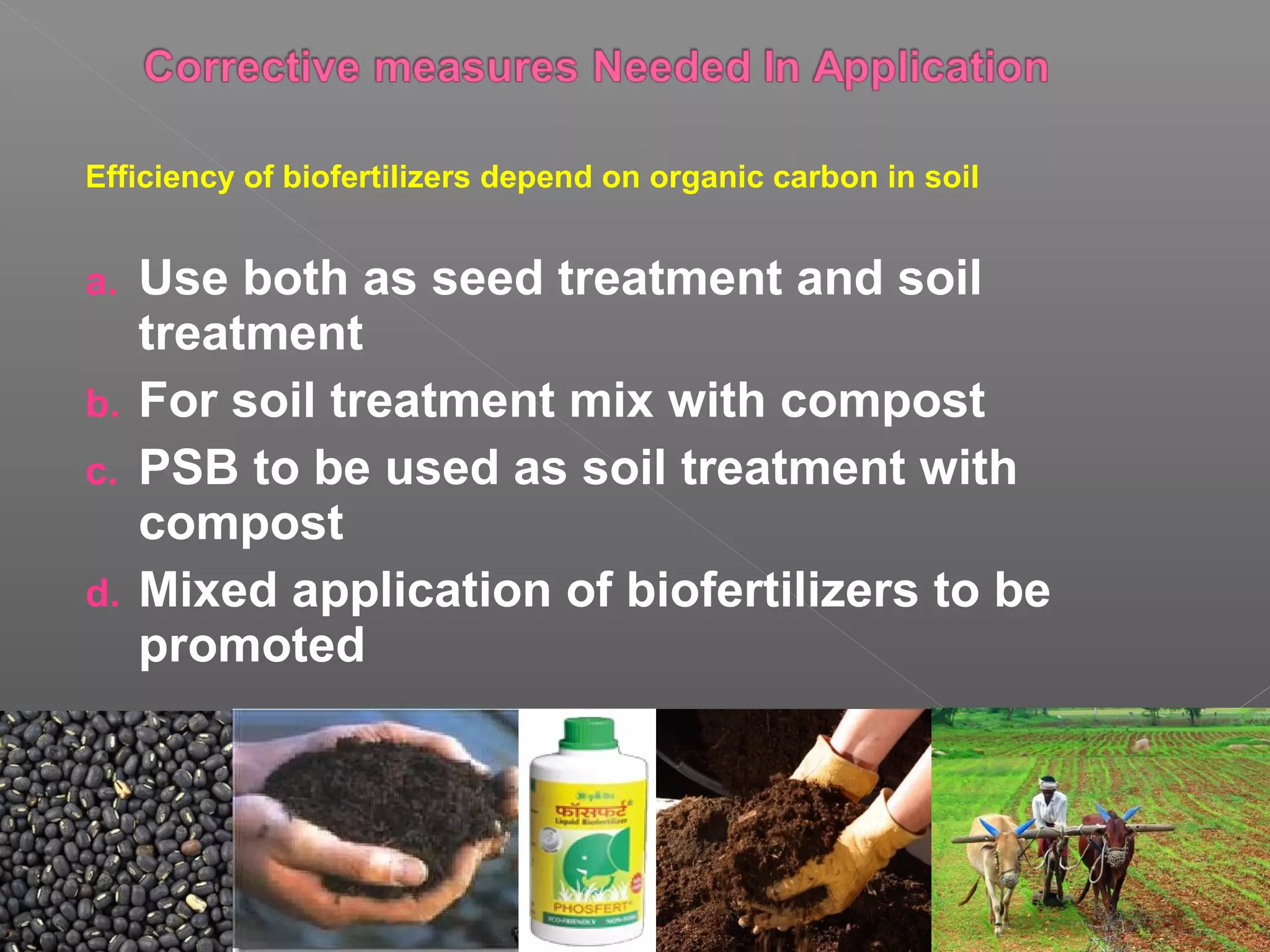 Biofertilizer Technology ppt | PPT