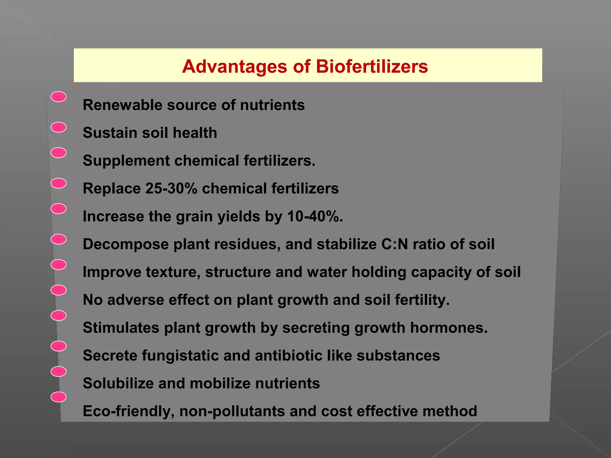 Biofertilizer Technology ppt | PPT