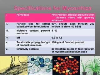 Biofertilizer Technology ppt | PPT