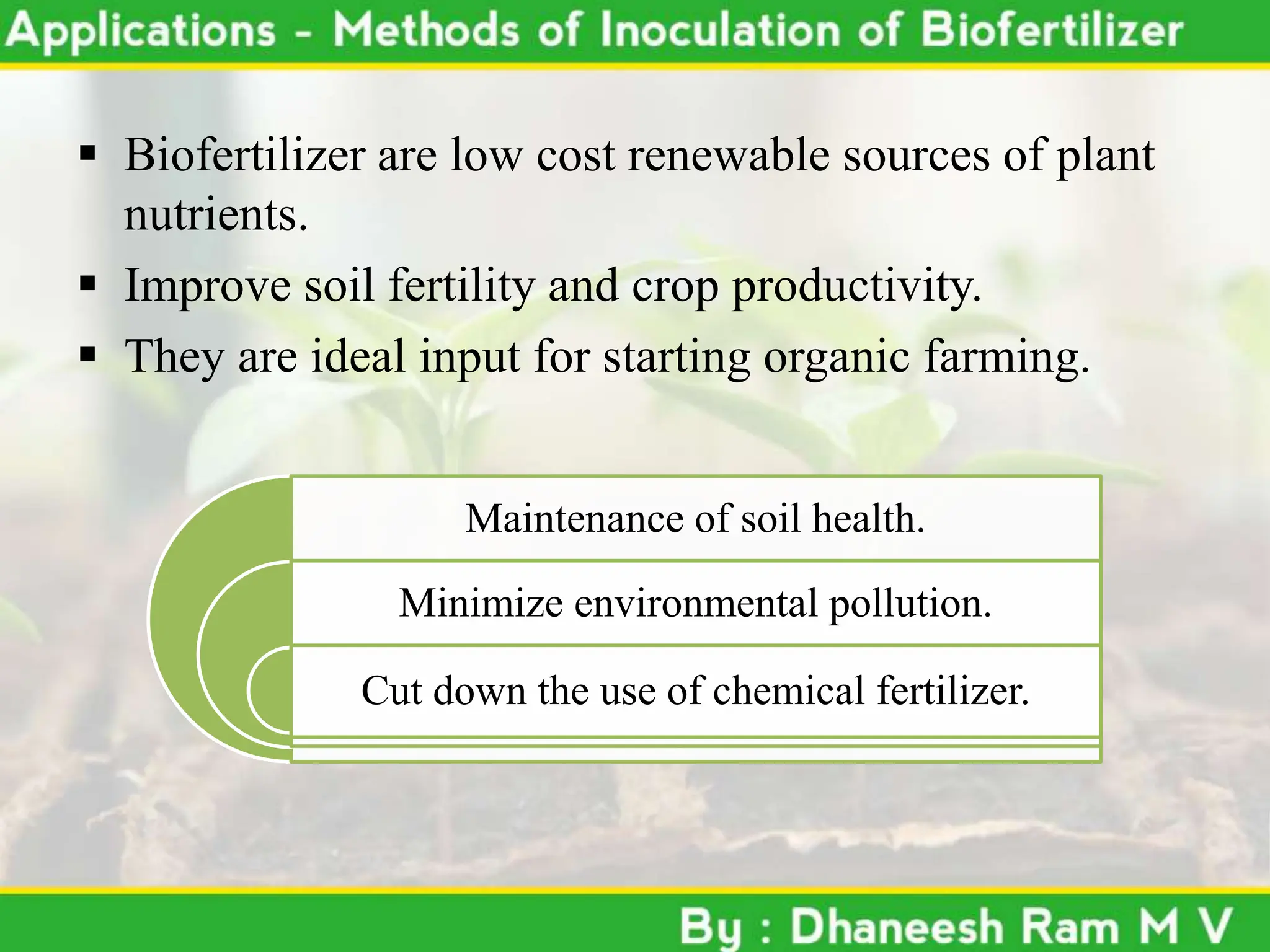 Application and evolution techniques of crop response to bio ...