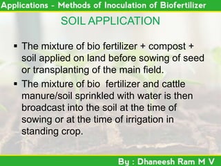 Application and evolution techniques of crop response to bio ...