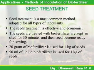 Application and evolution techniques of crop response to bio ...