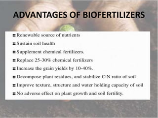 Bio fertilizers , DEFINITION, TYPES ,ADVANTAGES AND DISADVANTAGES. | PPTX