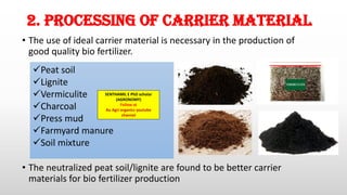 BIO FERTILIZERS.pdf