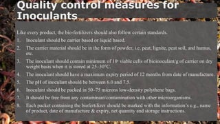 BioFertilizers.pptx