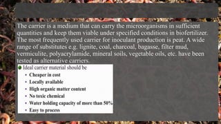 BioFertilizers.pptx