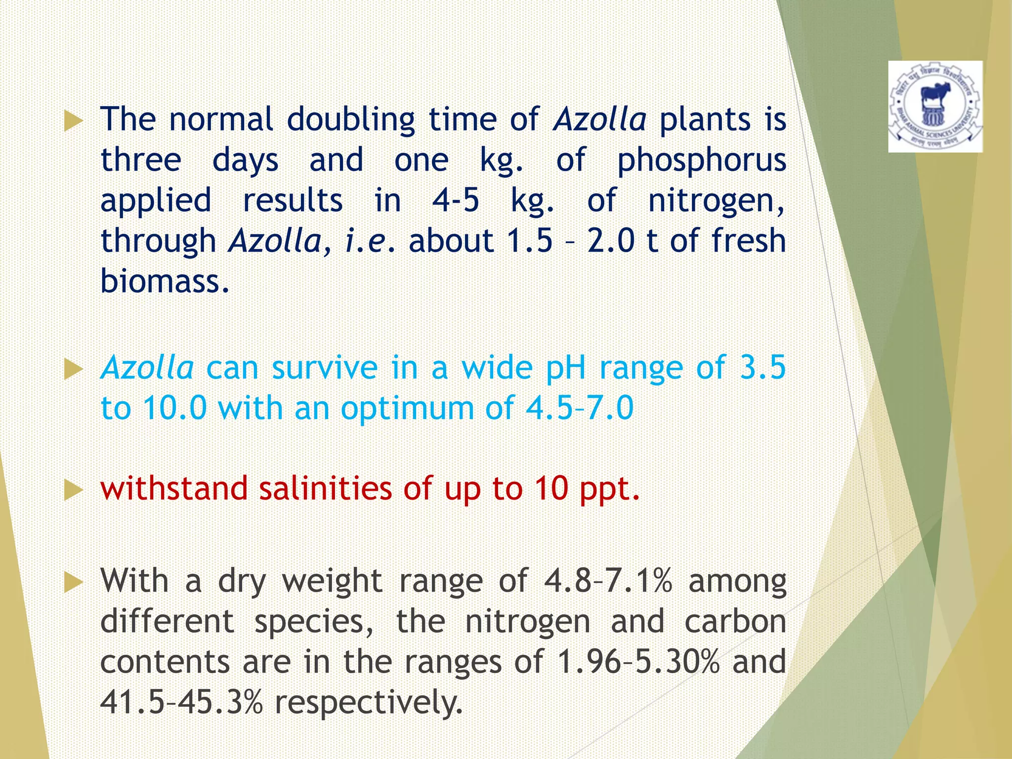 BIOFERTILIZERS (AZOLLA FARMING) | PDF