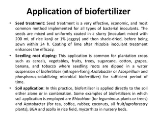 Biofertilizers types and application .pdf