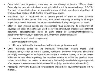Biofertilizers types and application .pdf