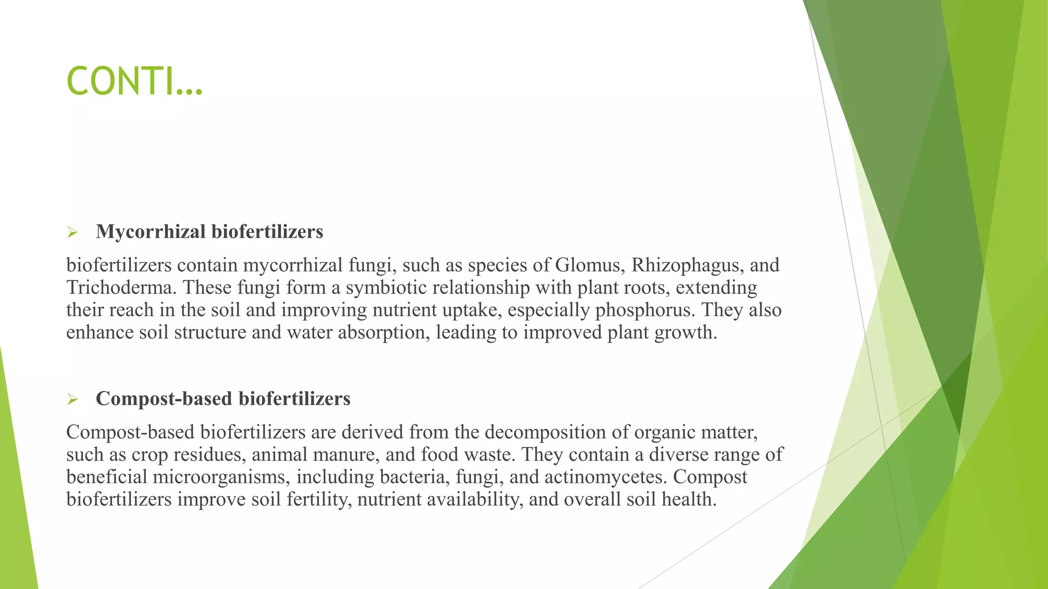 Biofertilizers- Classes, Types.pptx | Agriculture | Industries