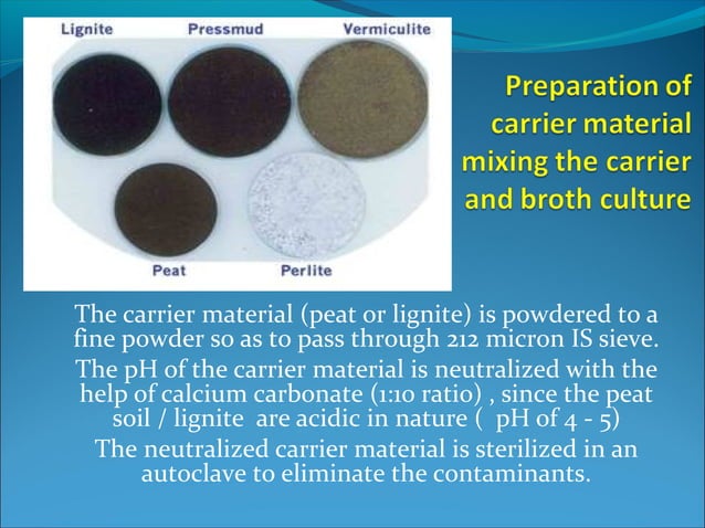Production of Biofertilizers | PPT