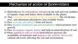 Biofertilizers and Biopesticides : Mechanism,Types | PDF
