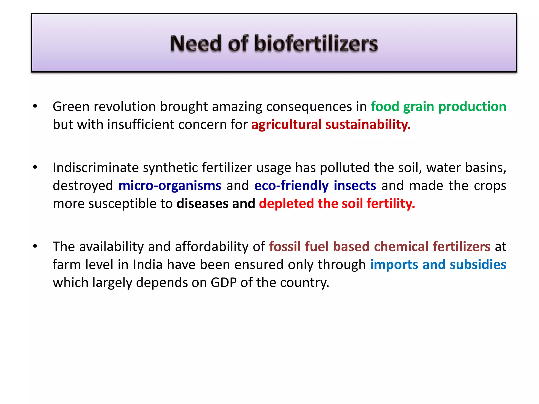 Biofertilizers and its importance in Agriculture.pptx
