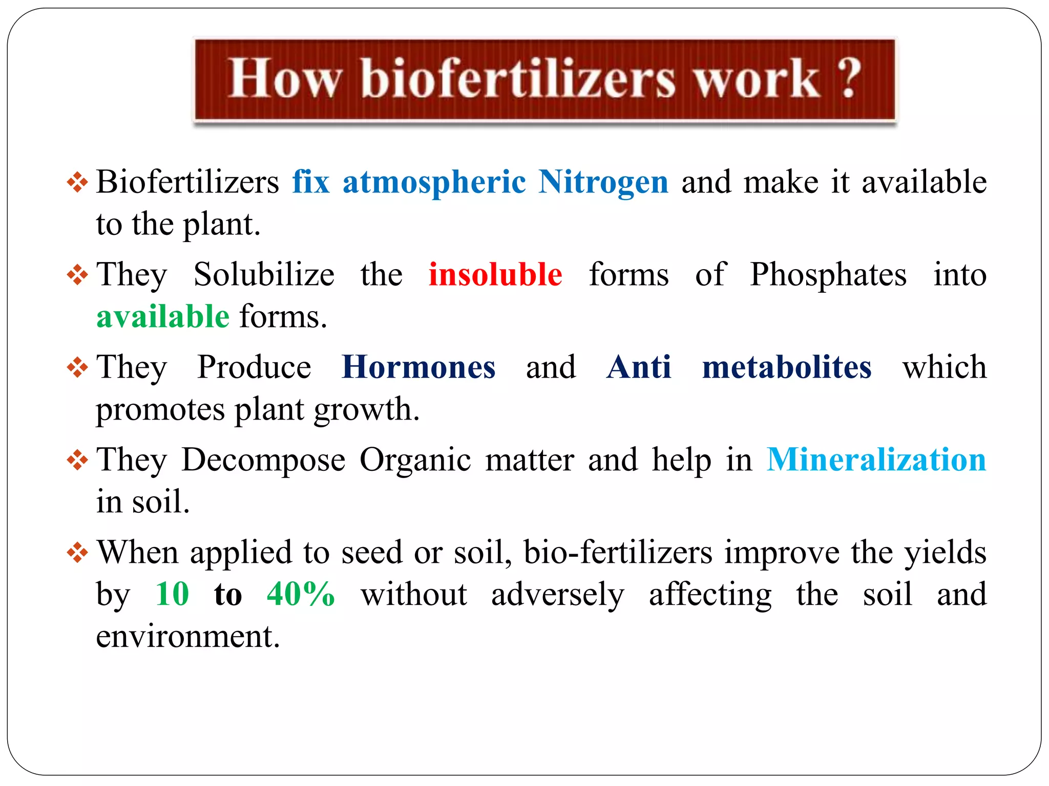 Biofertilizers and their role (india) | PPTX