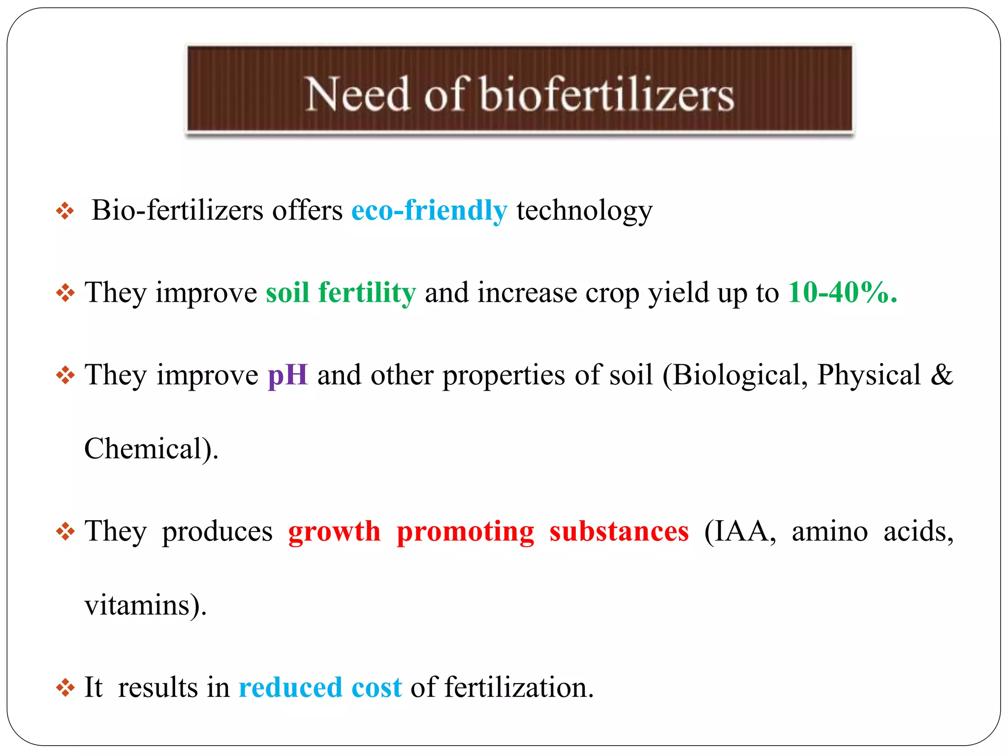 Biofertilizers and their role (india) | PPTX