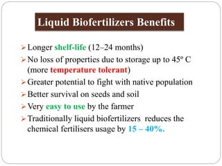 Biofertilizers and their role (india) | PPTX