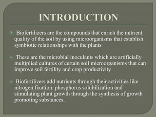 Biofertilizers ppt | PPTX