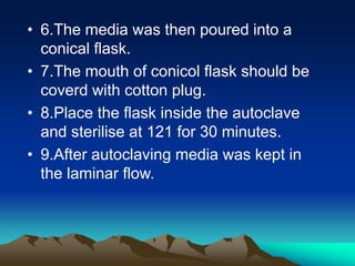 Biofertilizers increases prodactivity_PPT.ppt