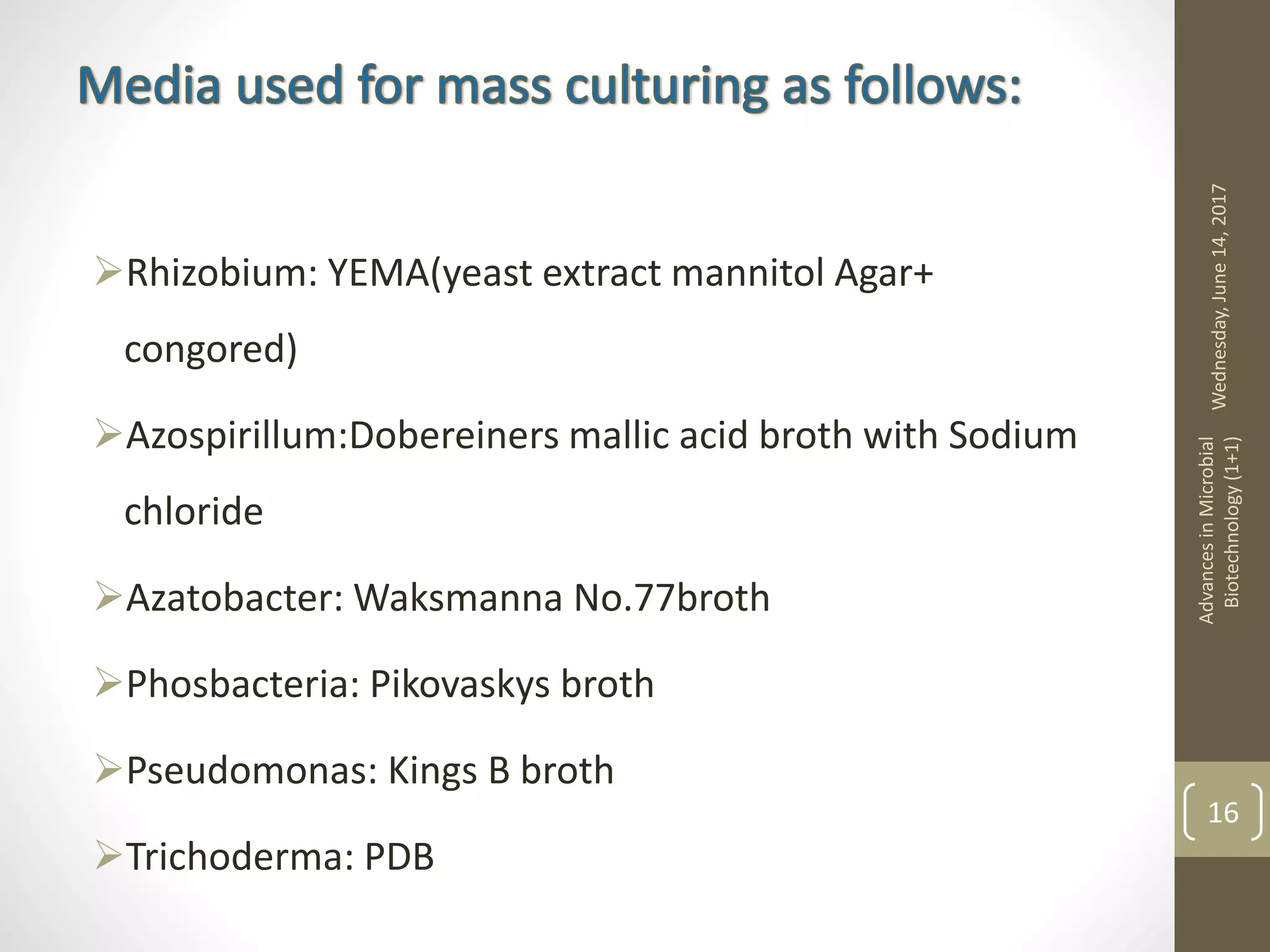 Biofertilizers production and their applications | PPTX