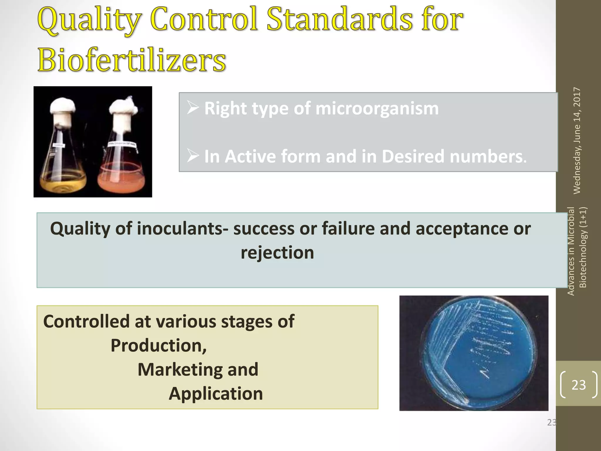 Biofertilizers production and their applications | PPTX