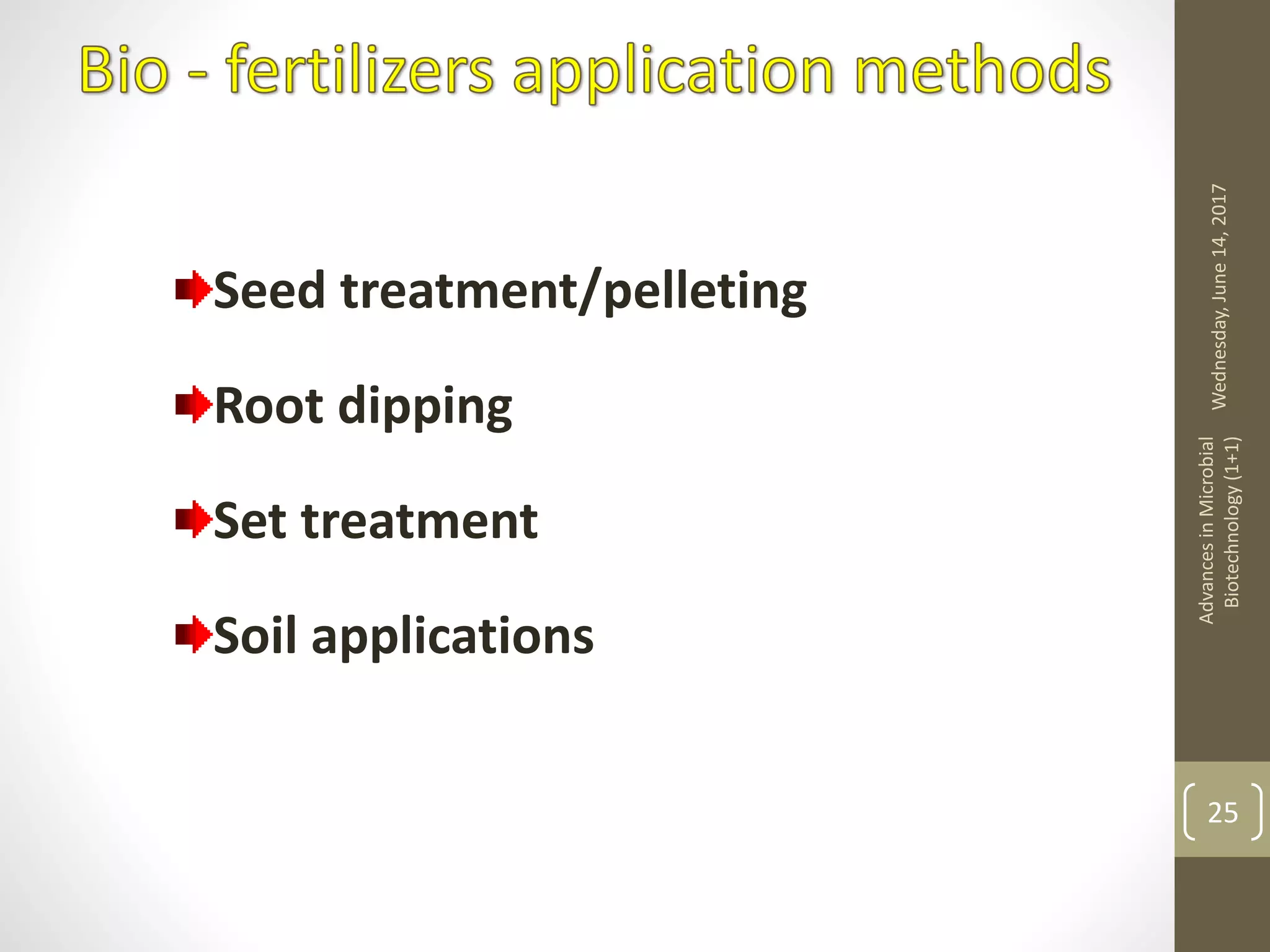 Biofertilizers production and their applications | PPTX