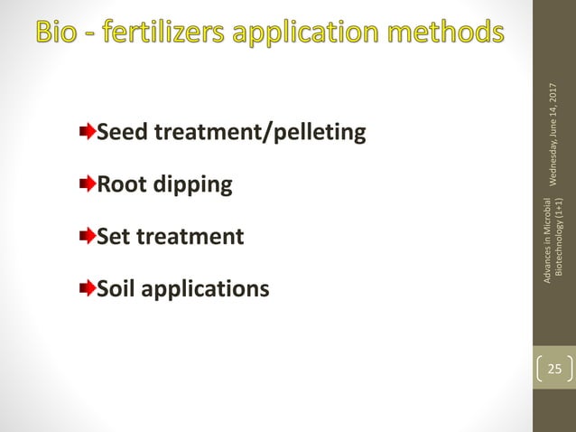 Biofertilizers production and their applications | PPTX