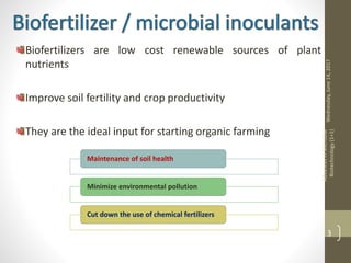Biofertilizers production and their applications | PPTX