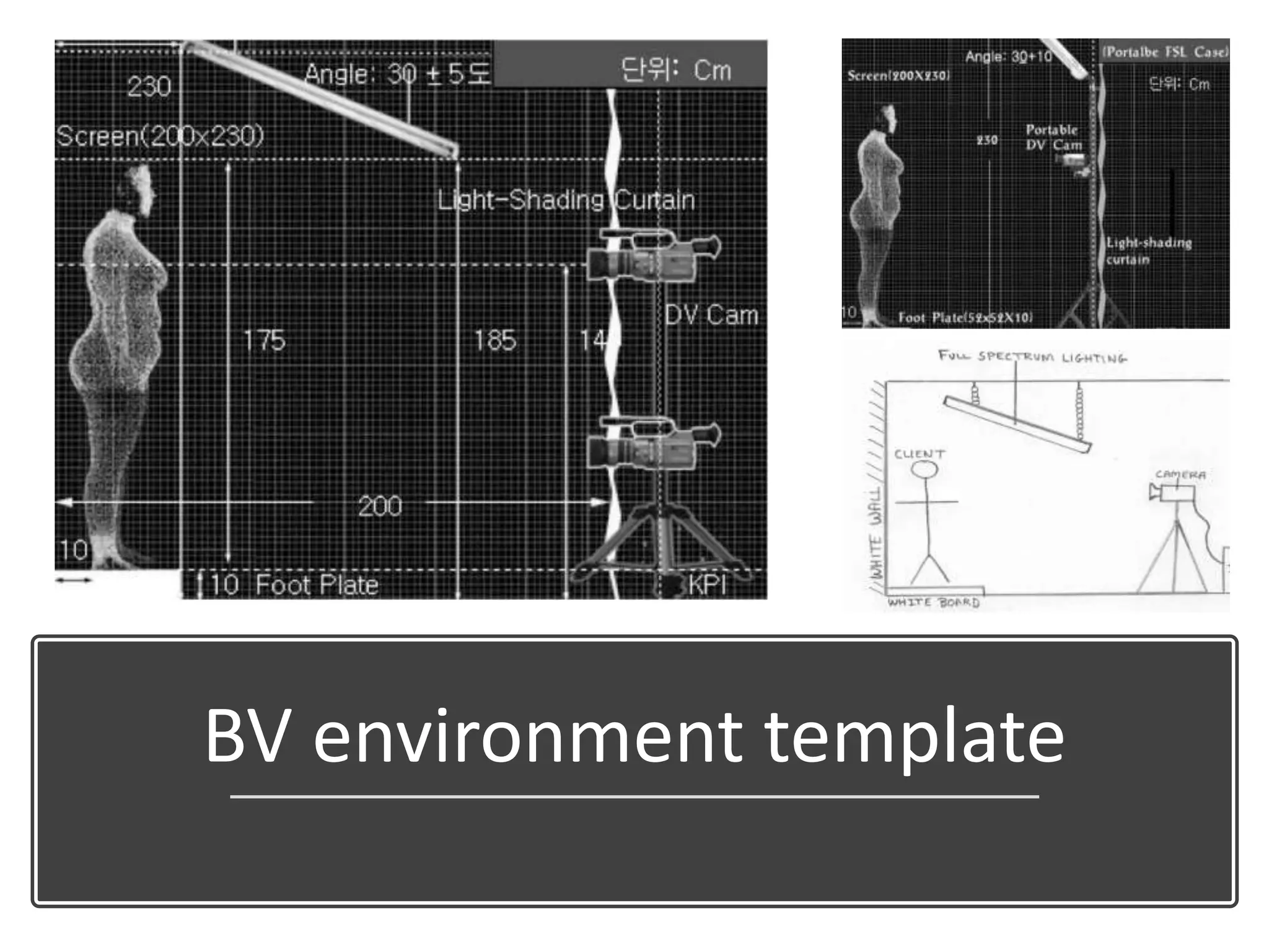 Biofield viewer 3.5 pro environment | PPTX