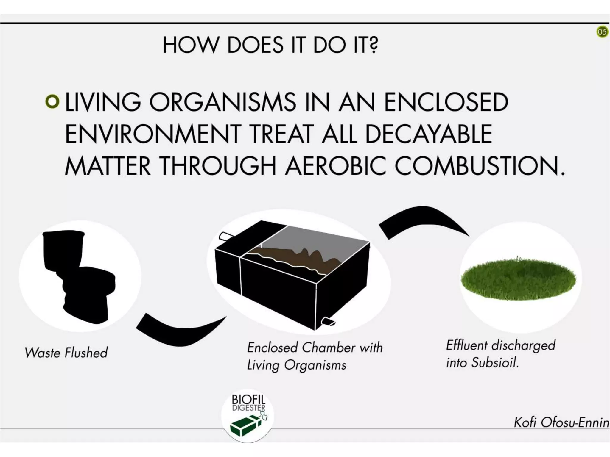 Biofil Digester | PPT
