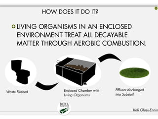 Biofil Digester | PPT