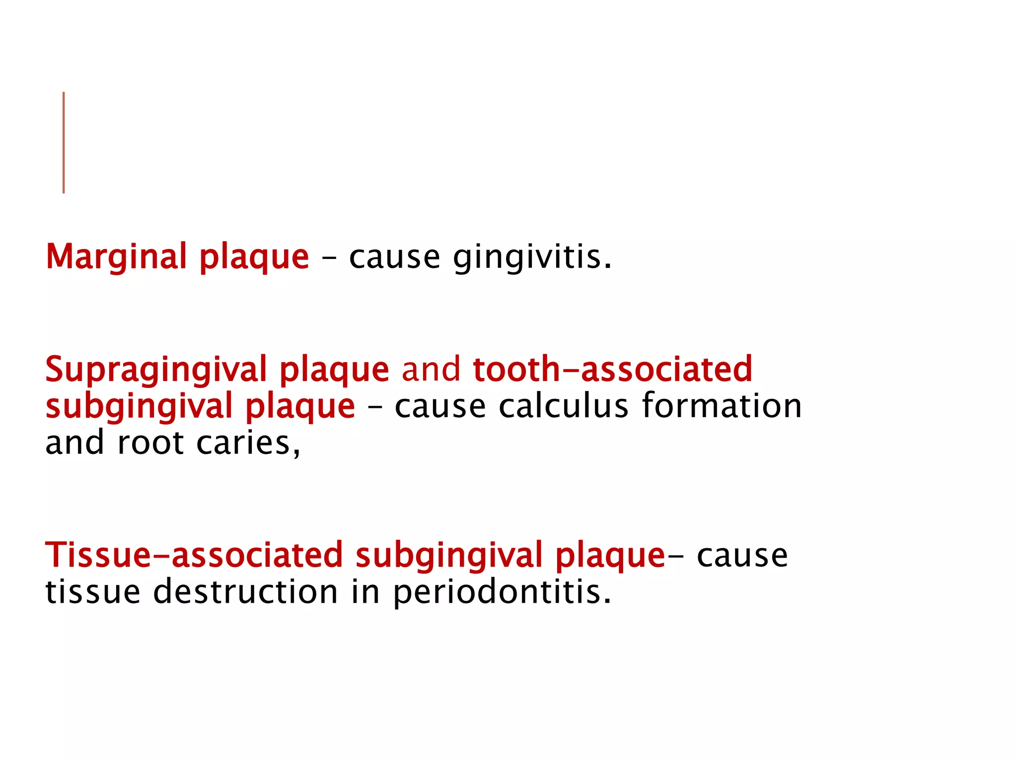 Dental Plaque/Biofilm | PPTX