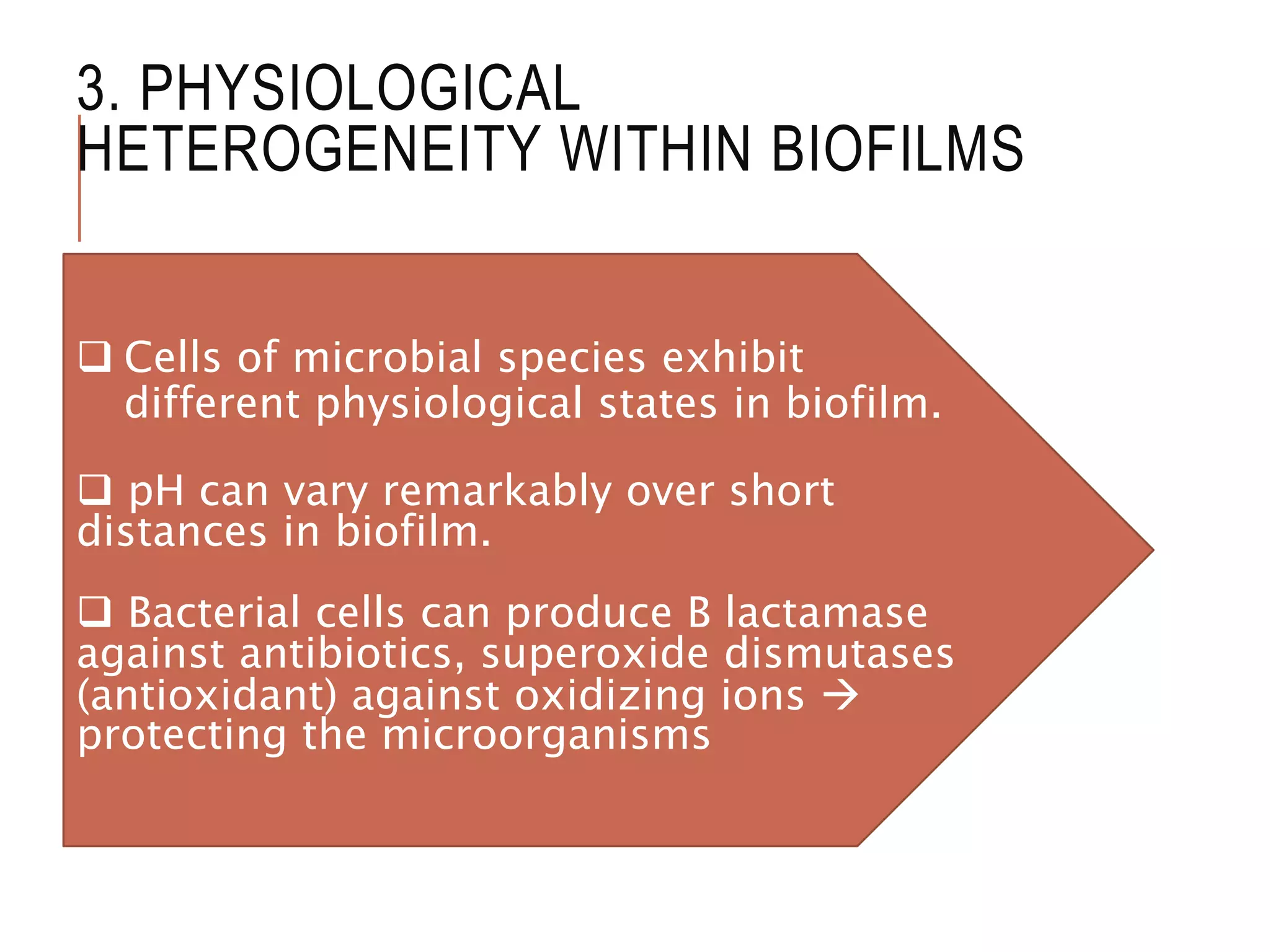 Dental Plaque/Biofilm | PPTX