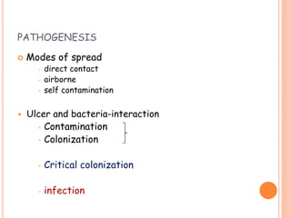 biofilm in chronic wound and its implication.ppt