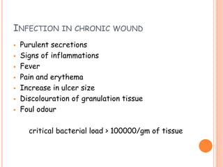 biofilm in chronic wound and its implication.ppt