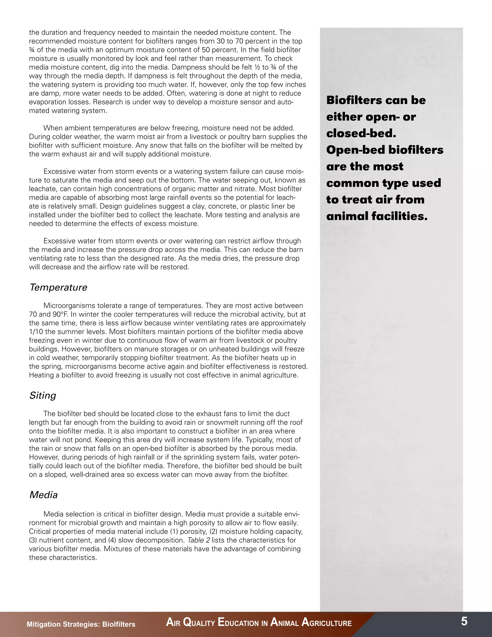 Biofiltersfor odor final | PDF